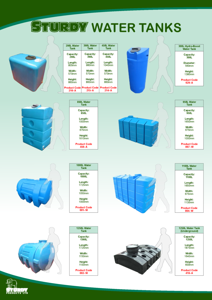 Sturdy Tank Range Brochure from Sturdy Products