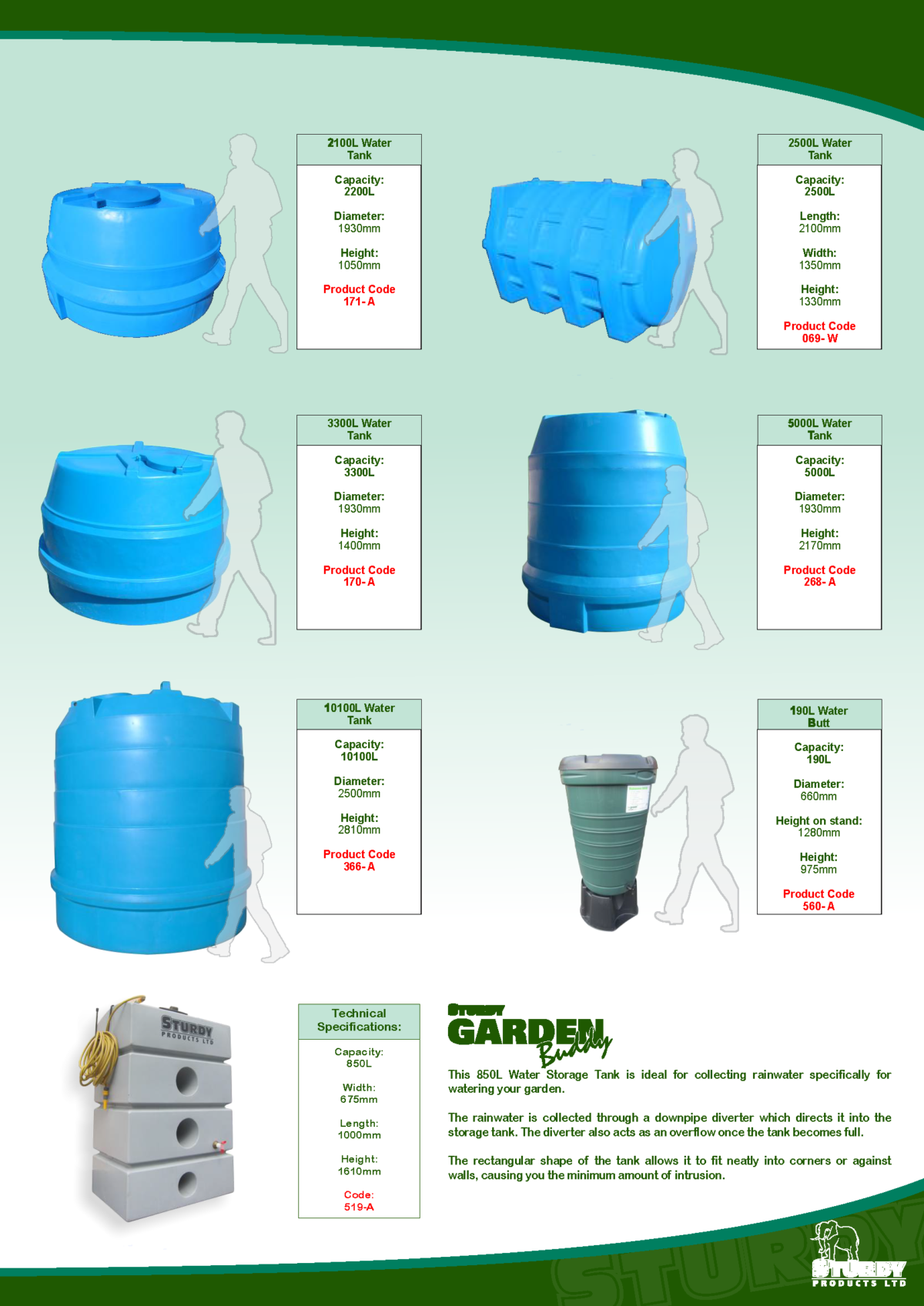 Sturdy Tank Range Brochure from Sturdy Products